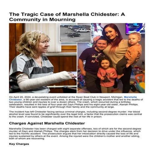 The Tragic Case of Marshella Chidester_ A Community in Mourning.docx