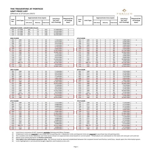 all-department-plan-summary-pdf