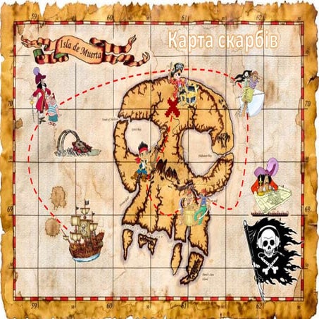 The treasuremap | PPT