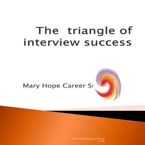 The triangle of interview success | PPTX | Resume Writing and Advice ...