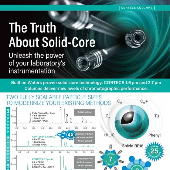 Oasis PRiME HLB infographic: How to select the best SPE method for food ...