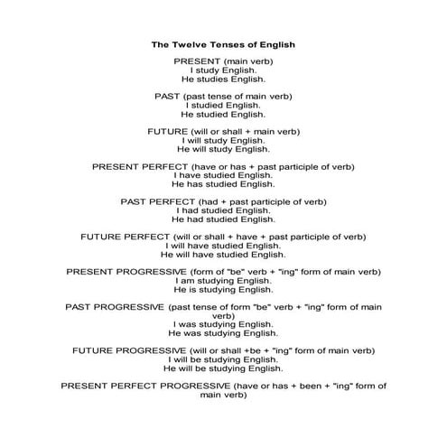The twelve tenses of english | DOCX