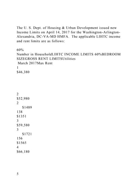 The U S Dept Of Housing And Urban Development Issued New Income L Do…