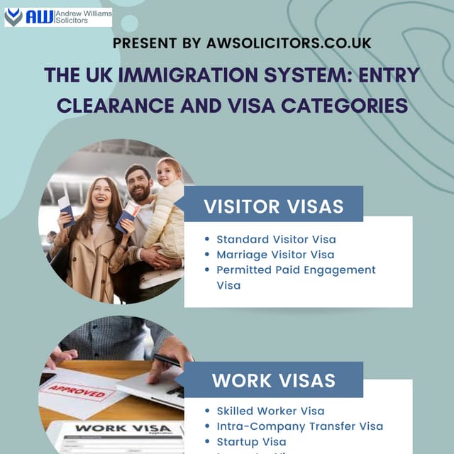 The UK Immigration System Entry Clearance and Visa Categories.pdf