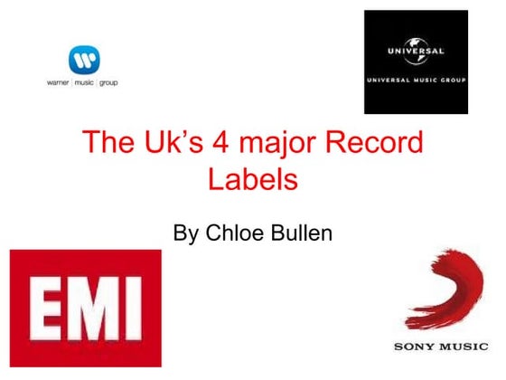 Research into record labels | PPT