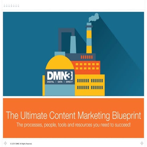 The Ultimate Content Marketing Blueprint | PPT
