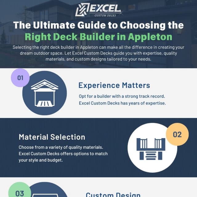 The Ultimate Guide to Choosing the Right Deck Builder in Appleton.pdf