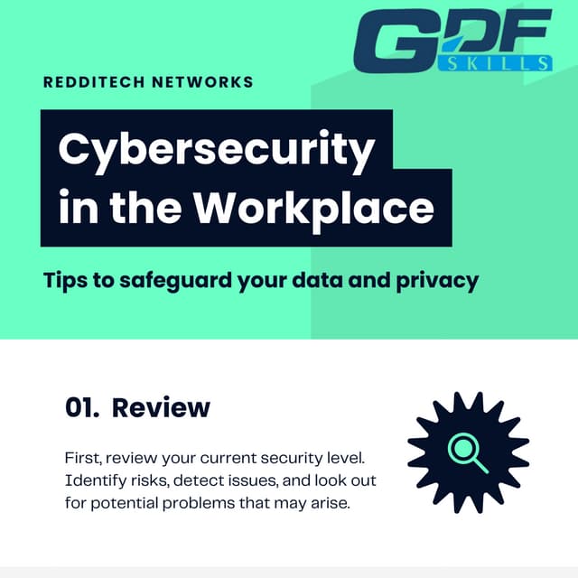 Cybersecurity in the work place Unlocked by GDF skills | PDF