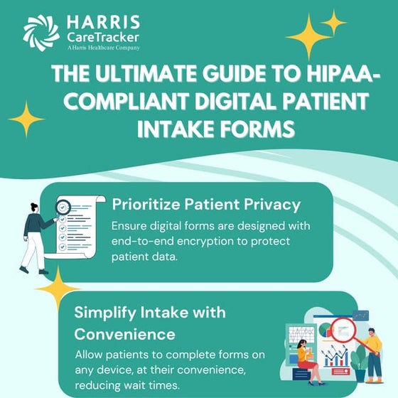 HIPAA Compliance Updates for 2024 you need to know | PDF
