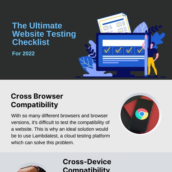 What is Web Testing? | PPT