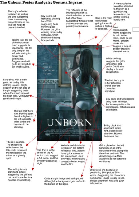 The Unborn Poster