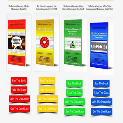 Overview of a Project Book of Work | PPT