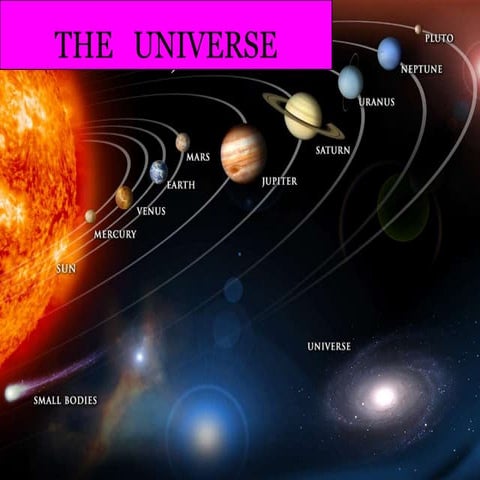 The universe | PPT