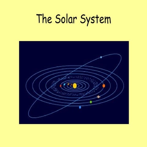The universe.unit6.theplanets.powerpoint | PPT