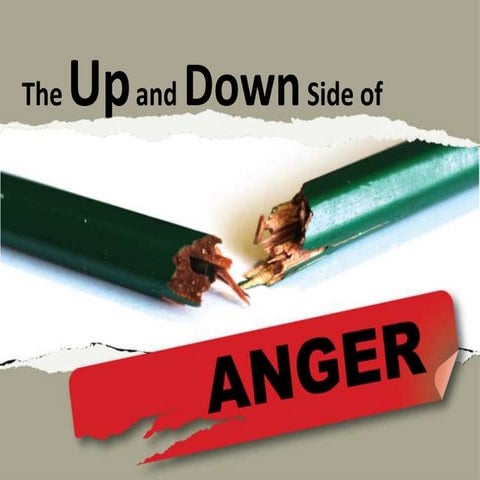 Anger that needs to be controlled in life | PDF