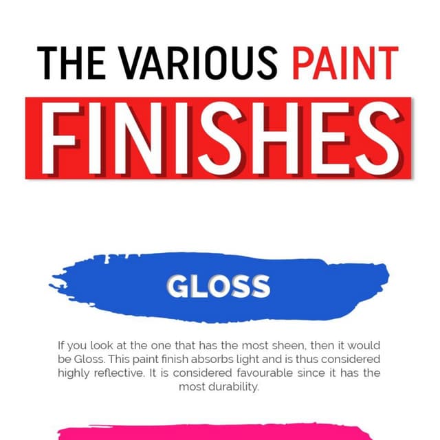The Various Paint Finishes | PDF