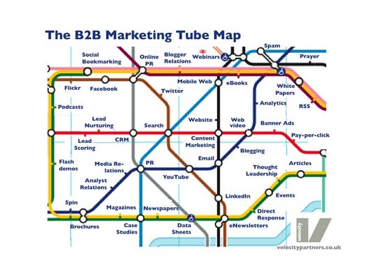Prince2 tube map v2.3 | PPT