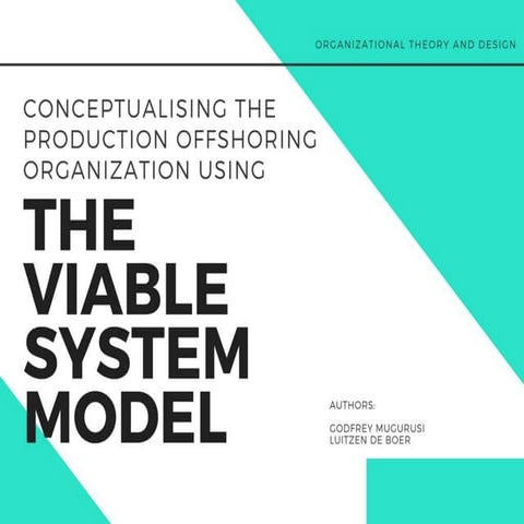 The Viable System Model | PPTX