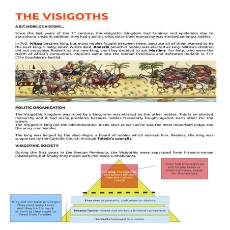 The visigoths | PDF