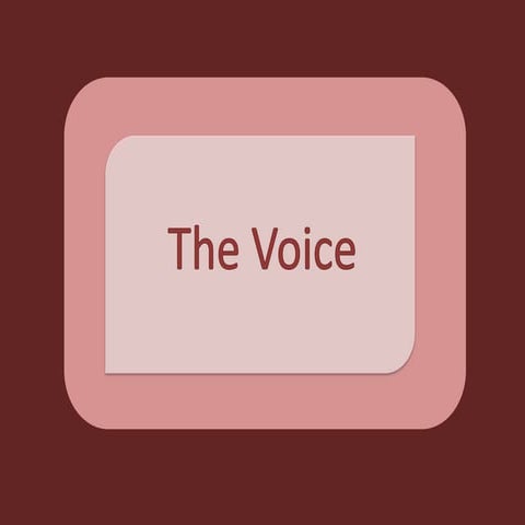 The voice powerpoint | PPT