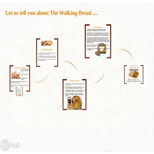 The walking bread | PDF