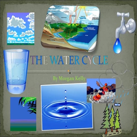 Water cycle | PPT