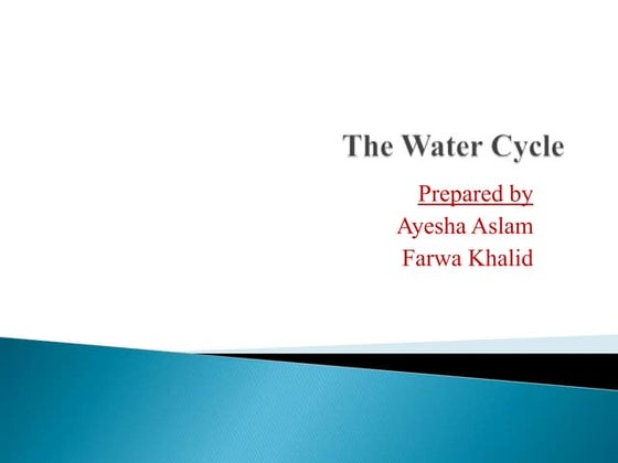 Water cycle | PPT