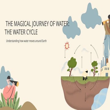 The Water Cycle- Science Class- The Significance and Properties | PPTX