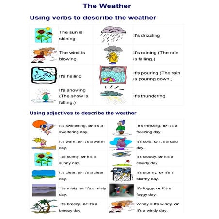The weather | PDF