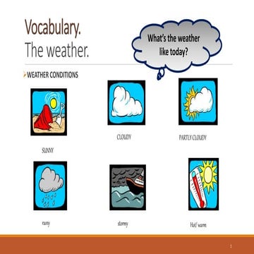 The weather | PPT