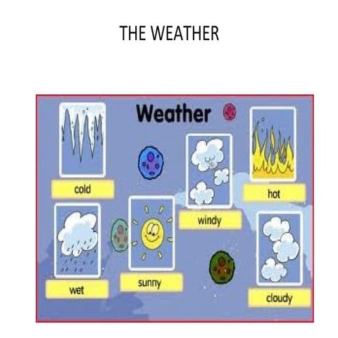 The weather | PPT