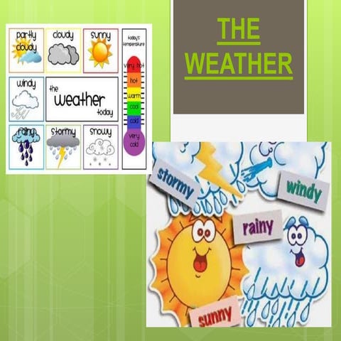 The weather | PPTX