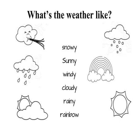 The weather | PDF