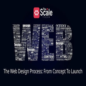 The Web Design Process: From Concept To Launch | PPTX