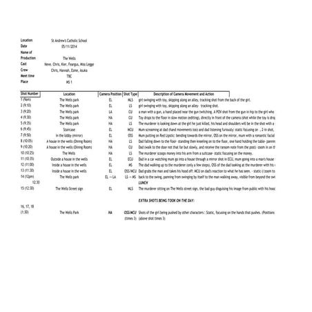 Script group 1 redone | PDF