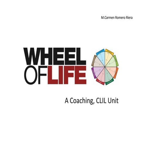 The Wheel of Life | PPT