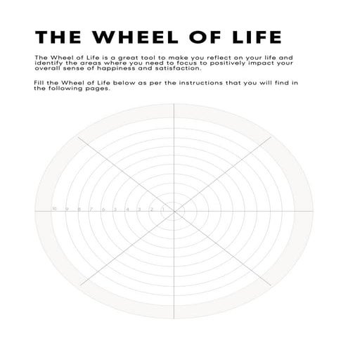 Reproduceable Wheel Of Life Template