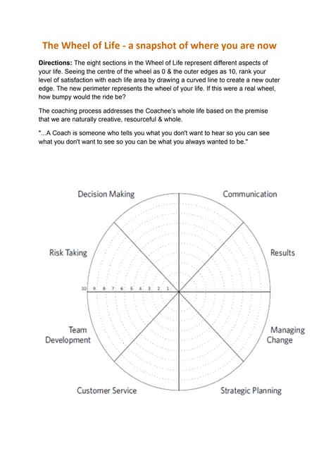 The Magic Feedback Ratio - Dr. John Gottman 5 to 1 | PDF | Mental ...