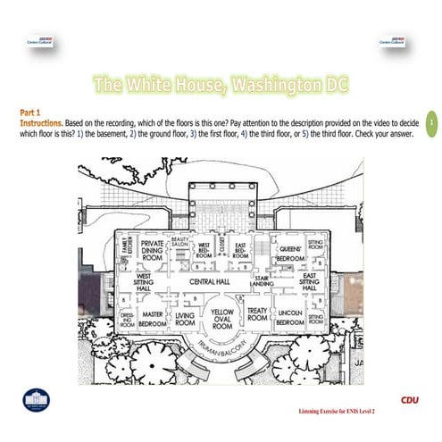 The white house listening activity | PDF