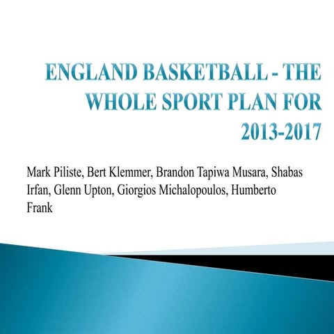 The whole sport plan (England basketball) | PPTX
