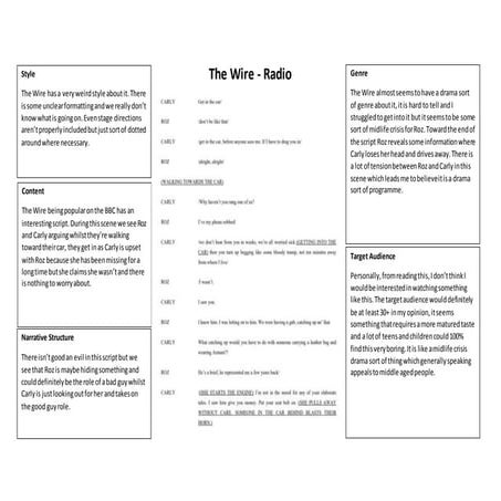 Martha | PDF