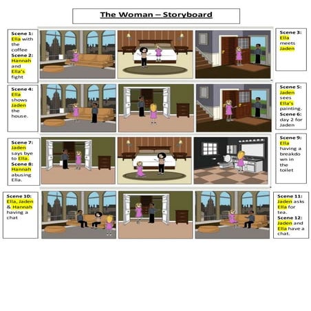 Screenplay - The Woman | PDF