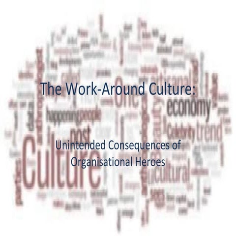 The Work Around Culture - The Unintended Consequences of Organisational ...