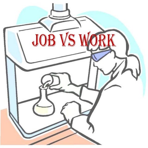 The world of work | PPT