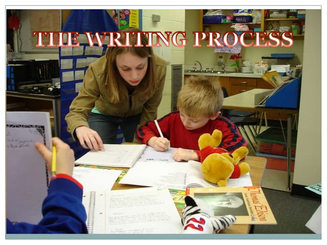 Stages of writing process, Pre writing, Drafting, Revising, Editing and ...