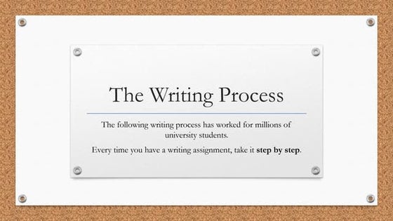 Stages of writing process, Pre writing, Drafting, Revising, Editing and Submitting or publishing ...