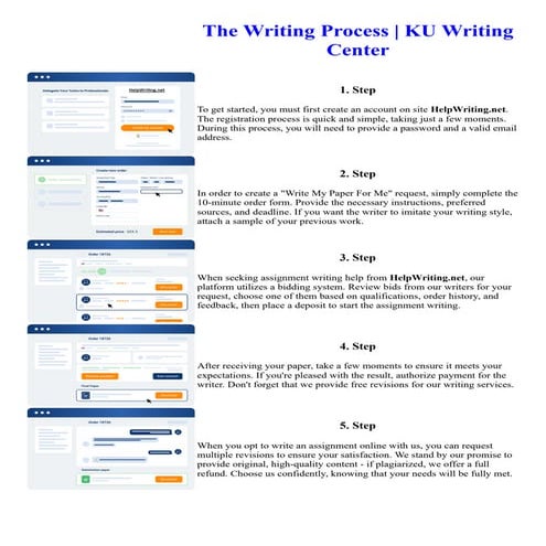 The Writing Process KU Writing Center | PDF | Home Entertainment ...