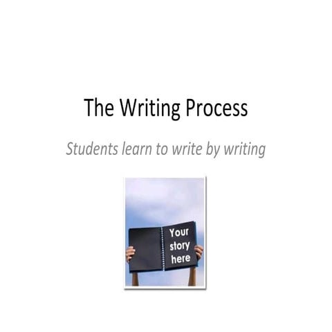 The writing process tu | PPT