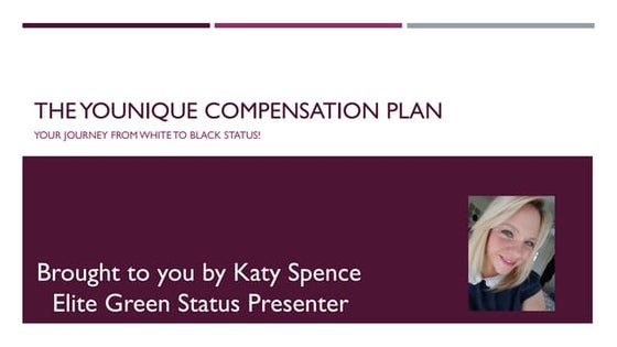 Fast Start Younique Style | PPT