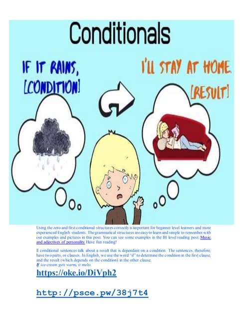 Past Perfect Simple Forms | PPT